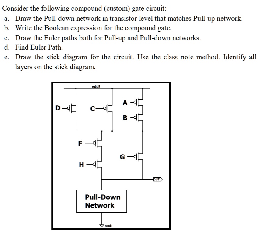 Consider the following compound (custom) gate circuit: a. Draw the Pull-down network in ...