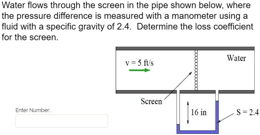 SOLVED: Water flows through the screen in the pipe shown below, where ...