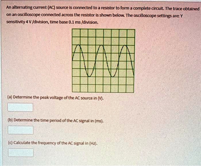 SOLVED: An alternating current (AC) source is connected to a resistor ...