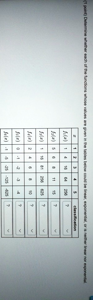 SOLVED: (1 point) Determine whether each of the functions whose values ...