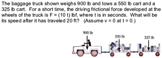 SOLVED: The baggage truck shown weighs 900 Ib and tows a 550 Ib cart ...