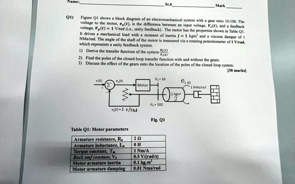 Please solve step by step Name: St.# Mark Q1) Figure Q1 shows a block ...