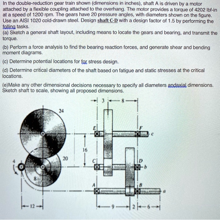 SOLVED: In the double-reduction gear train shown (dimensions in inches ...