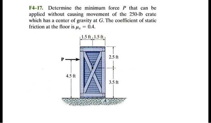 F4i7 Determine The Minimum Force P That Can Be Applied Without Causing