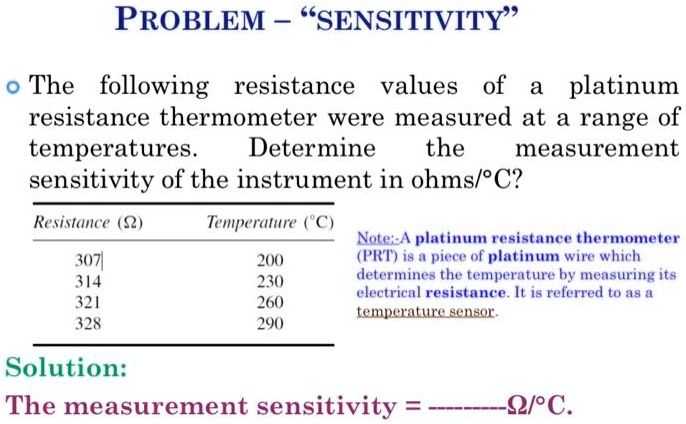 SOLVED: explain in detail PROBLEM-SENSITIVITY o The following ...