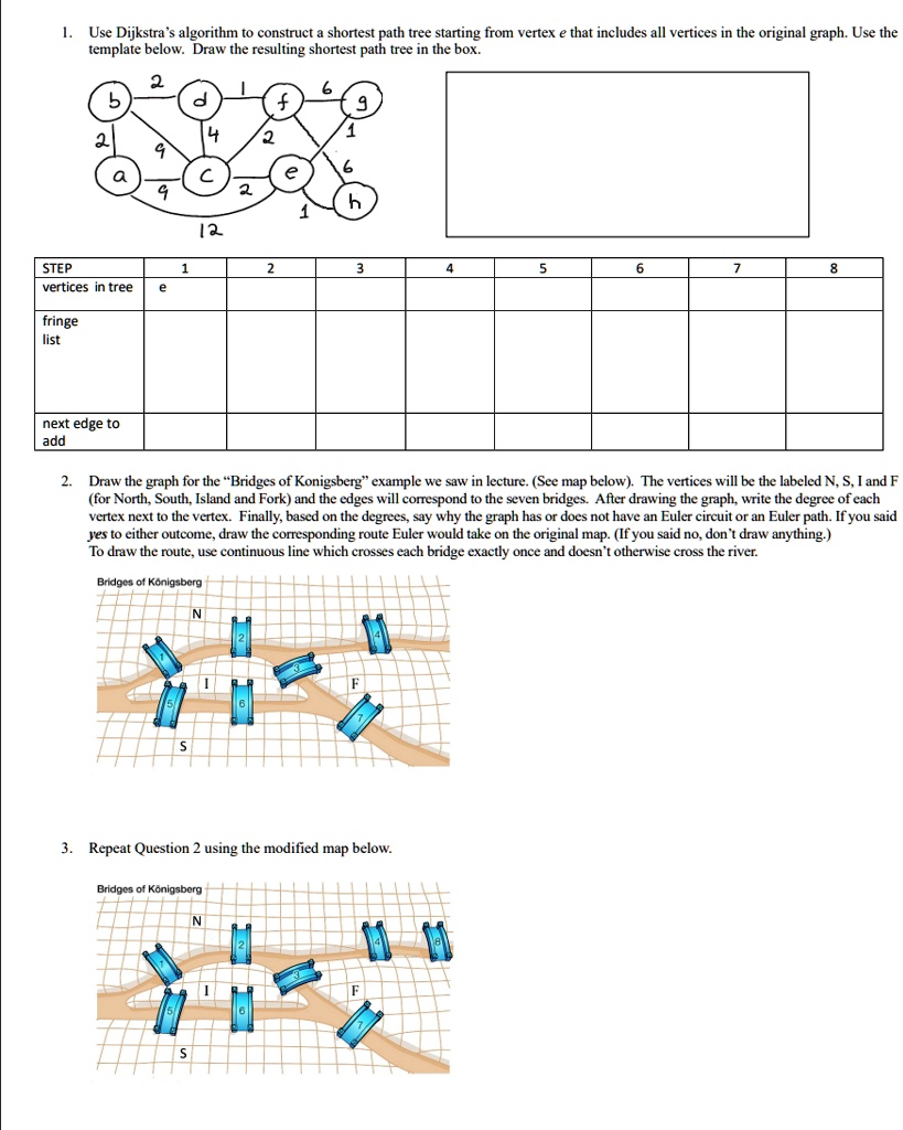 Solved Use Dijkstras Algorithm To Construct A Shortest Path Tree Starting From Vertex E That