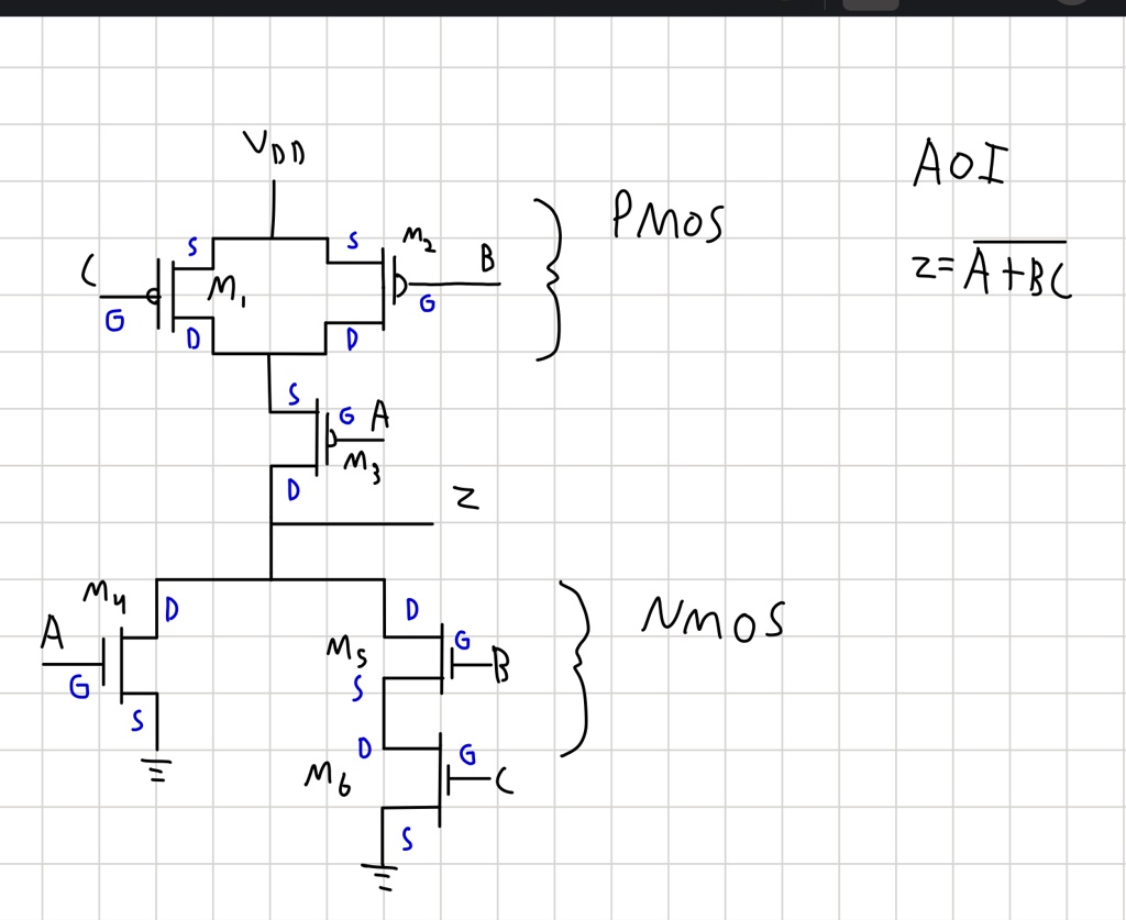 [GET ANSWER] draw the stick diagram for the following logic gate schematic modify the circuit if ...