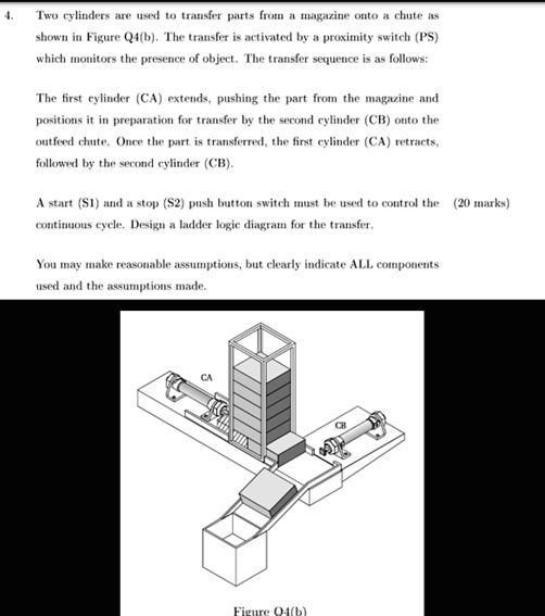 4. Two cylinders are used to transfer parts from a magazine onto a ...
