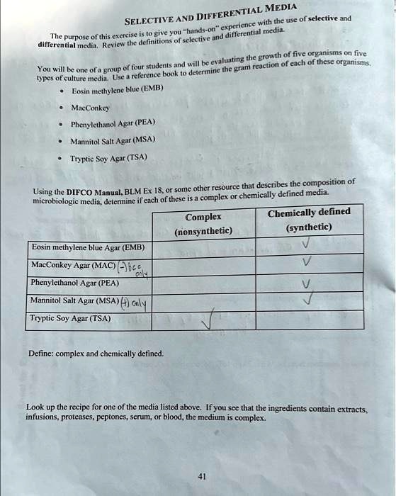 SOLVED: Texts: SELECTIVE AND DIFFERENTIAL MEDIA Eosin methylene blue ...