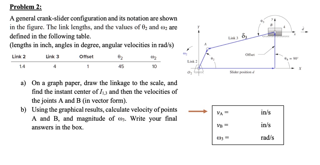 SOLVED: Problem 2: A general crank-slider configuration and its ...