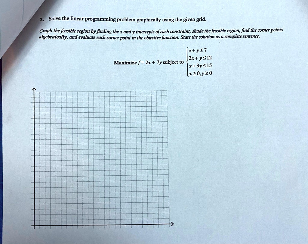 Solve The Linear Programming Problem Graphically Using The Given Grid Graph The Feasible Region