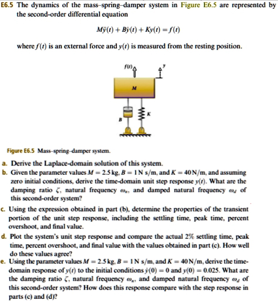 e65 the dynamics of the mass spring damper system in figure e65 are ...