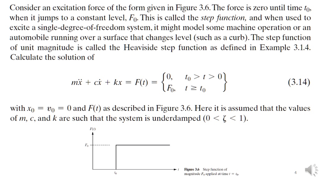 Consider an excitation force of the form given in Figure 3.6. The force ...