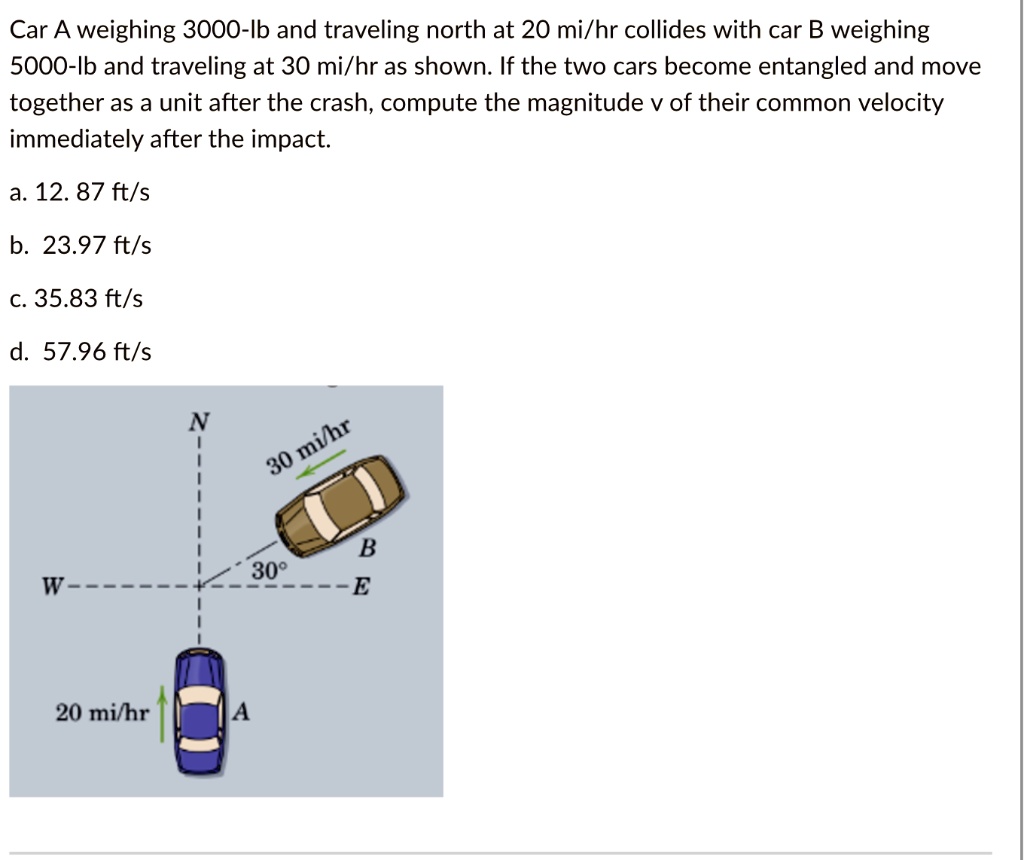 SOLVED: Car A weighing 3000 lb and traveling north at 20 mph collides ...