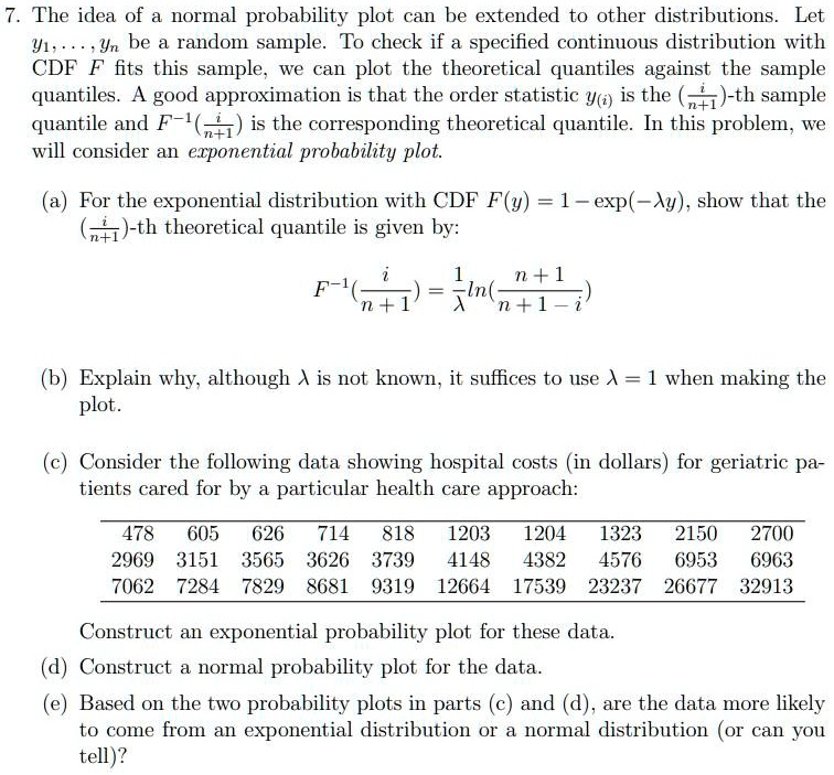 SOLVED: 7. The idea of a normal probability plot can be extended to other distributions. Let Y1 ...