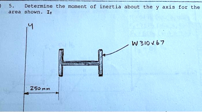 SOLVED: Determine the moment of inertia about the x-axis for the area shown. Ix = W310+67 Zsomm