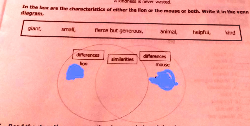 SOLVED: In the box are the characteristics of either the lion or the ...