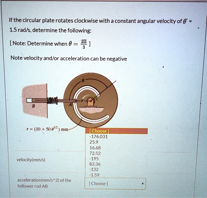 If the circular plate rotates clockwise with a constant angular ...