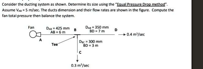 SOLVED: Consider the ducting system as shown. Determine its size using the "Equal Pressure Drop ...