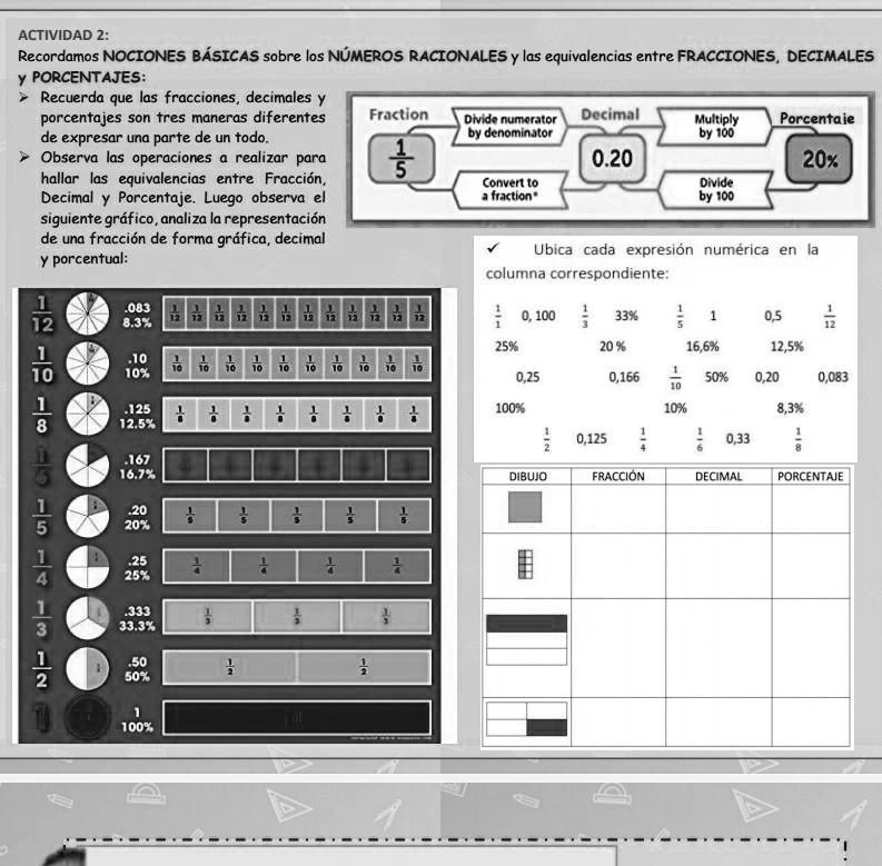 SOLVED: ayudenme con esto xfa ACTIVIDAD 2: Recordamos NOCIONES BÁSICAS ...