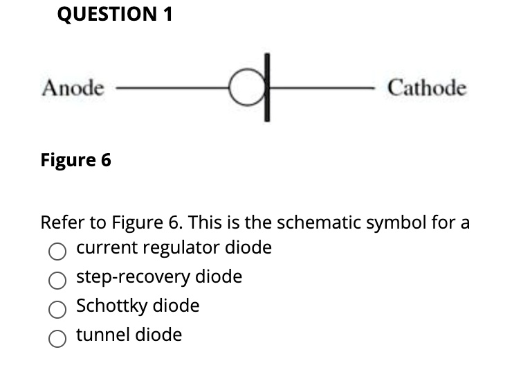SOLVED: Anode Cathode Figure 6 Refer to Figure 6. This is the schematic ...