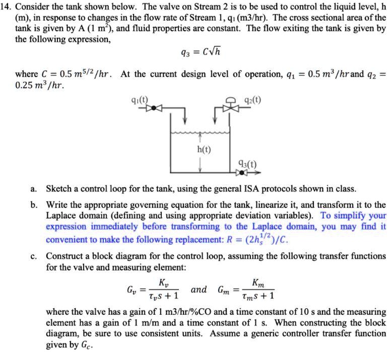 14. Consider the tank shown below. The valve on Stream 2 is to be used ...
