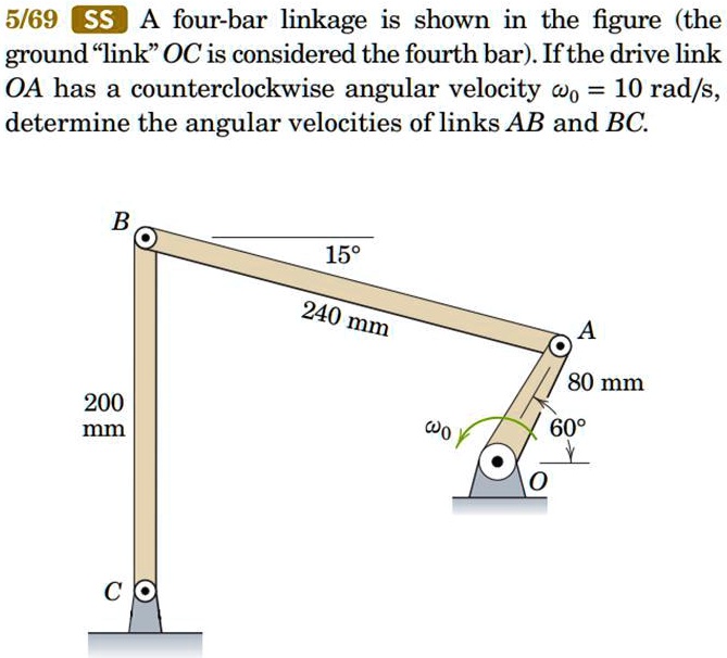 SOLVED: 5/69 SSA four-bar linkage is shown in the figure. The ground link OC is considered the ...