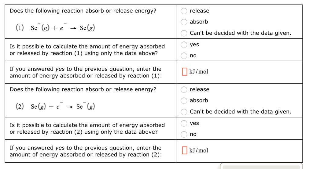 SOLVED: Does the following reaction absorb or release energy? release ...