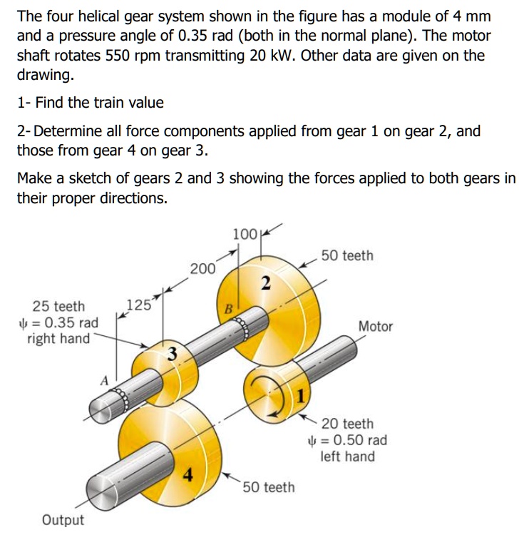 SOLVED: The four helical gear system shown in the figure has a module ...