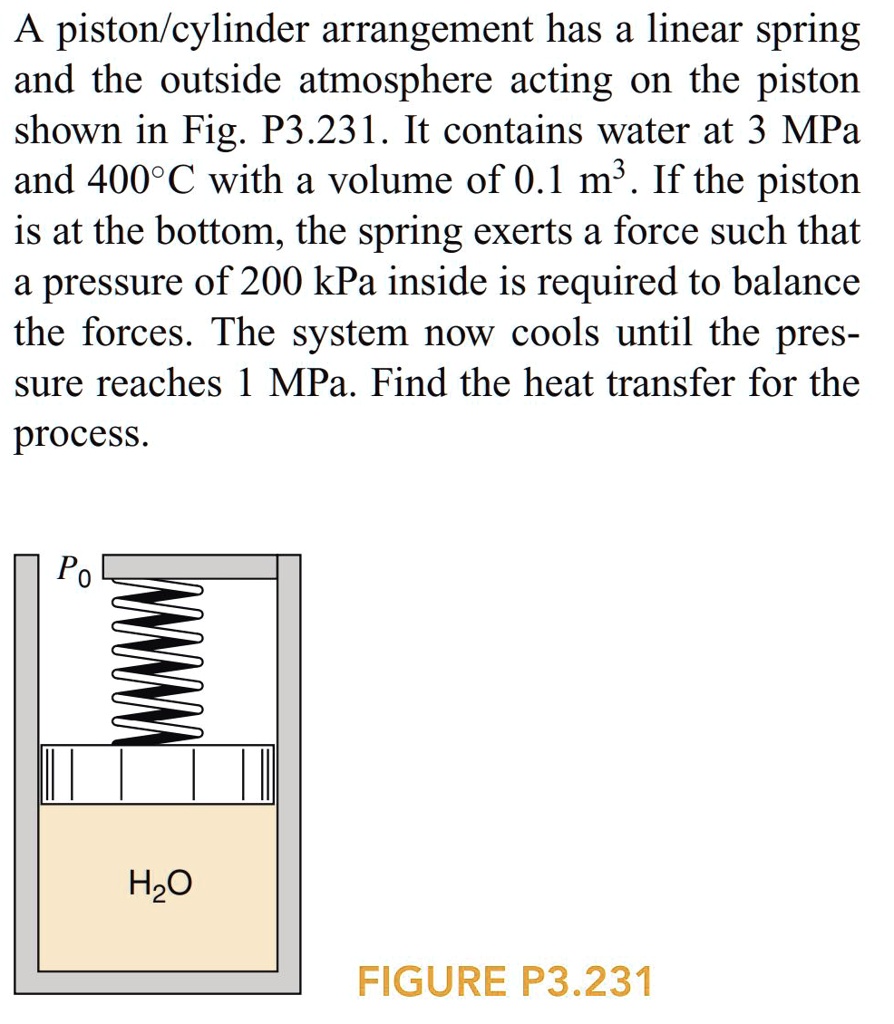 SOLVED: A piston/cylinder arrangement has a linear spring and the ...