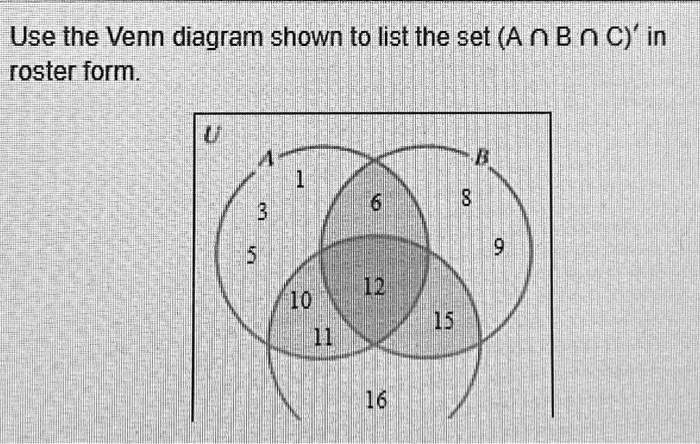 Use the Venn diagram shown to list the set (A?B?C)' in roster form.