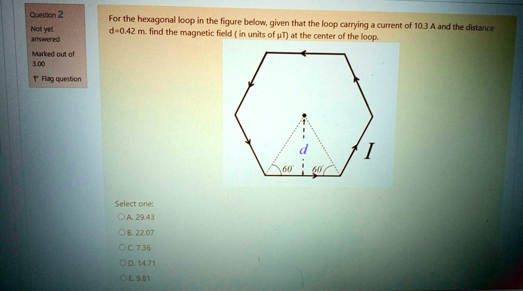 Solved For The Hexagonal Loop In The Figure Below Given That The Loop 7399