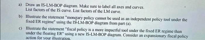 SOLVED: Texts: a) Draw an IS-LM-BOP diagram. Make sure to label all ...