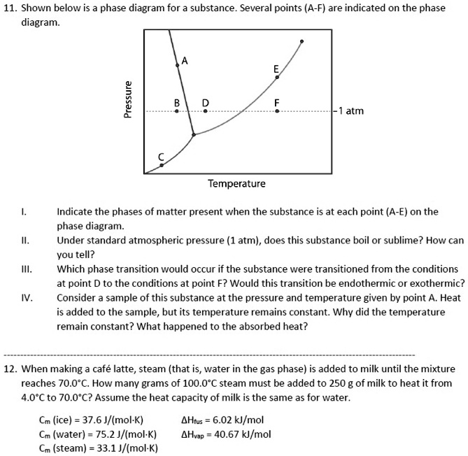 11. Shown below is a phase diagram for a substance. Several points (A-F ...