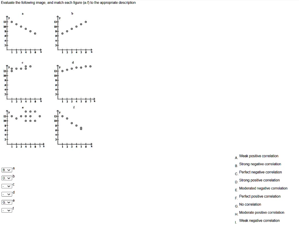 evaluate the following image and match each figure a 1 to the ...