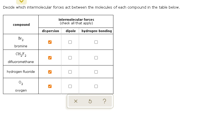 SOLVED: Decide which intermolecular forces act between the molecules of ...