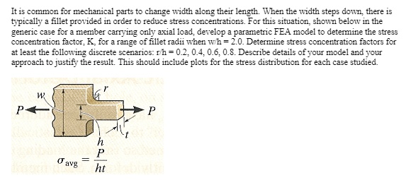 It is common for mechanical parts to change width along their length ...