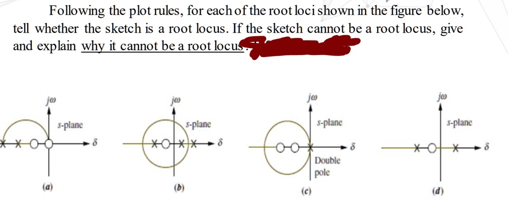 Following the plot rules, for each of the root loci shown in the figure below, tell whether the ...