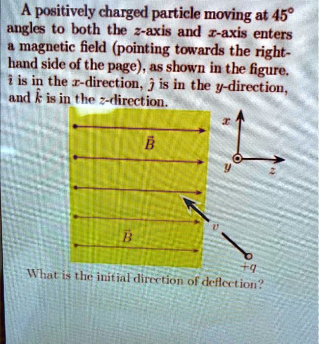 A positively charged particle moving at 45Â° angles to both the z-axis and T-axis enters a ...