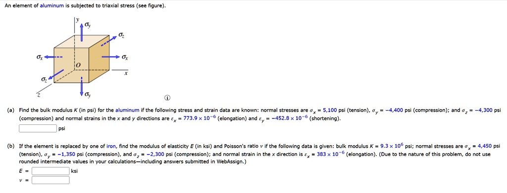 An element of aluminum is subjected to triaxial stress (see figure ...