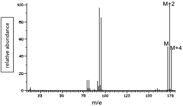SOLVED: a. Determine the molecular formula from the mass spectrum ...