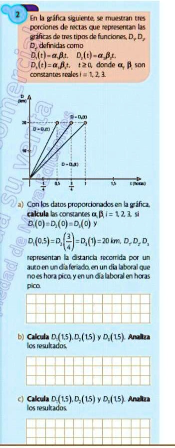 SOLVED: en la Gráfica siguiente se muestran tres porciones de rectas ...