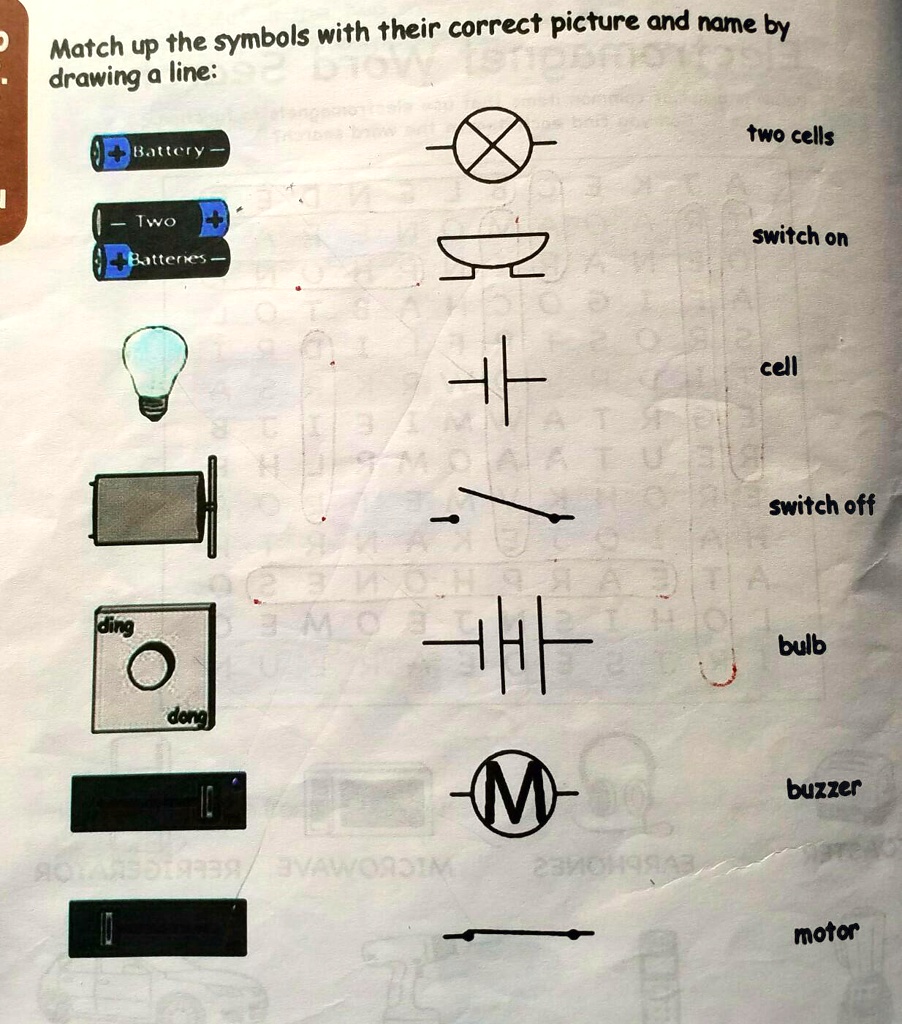 SOLVED: 'match up the symbols with their correct picture and name by ...