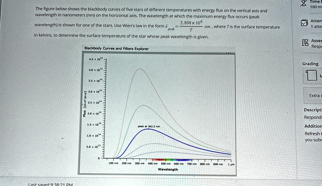 the figure below shows the blackbody curves of five stars of different ...