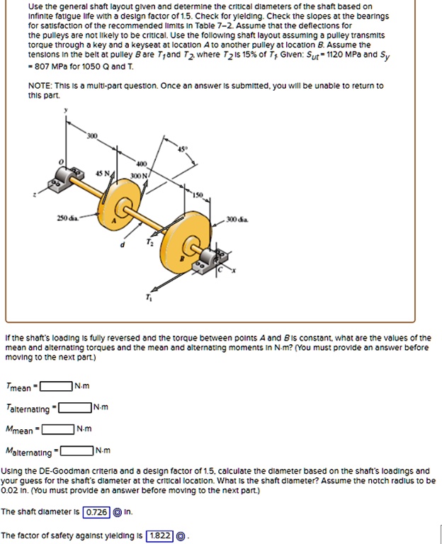 use the general shaft layout given and determine the critical diameters of the shaft based on ...
