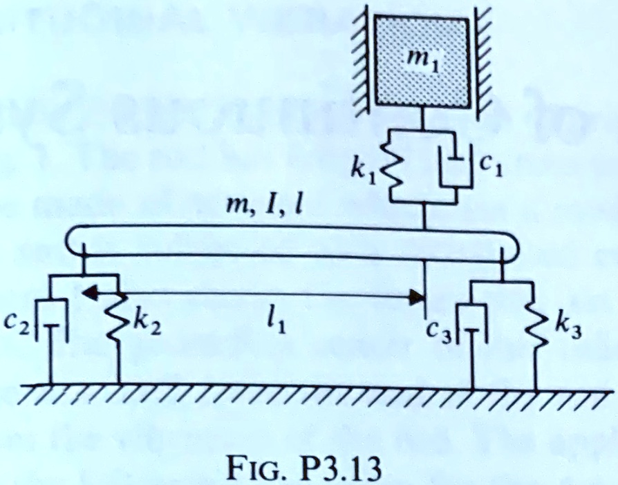 SOLVED: Obtain the differential equations of motion of the vehicle system shown in Fig. P3.13 ...