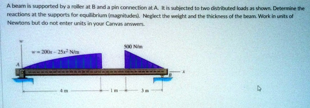 SOLVED: Determine the force at the pin ADetermine the force at the ...