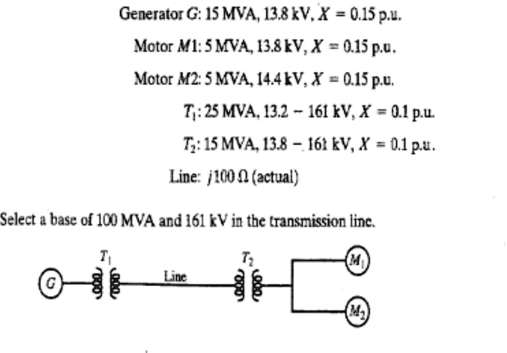 SOLVED: The 3-phase and line-line ratings of a system are: 1. Draw an ...