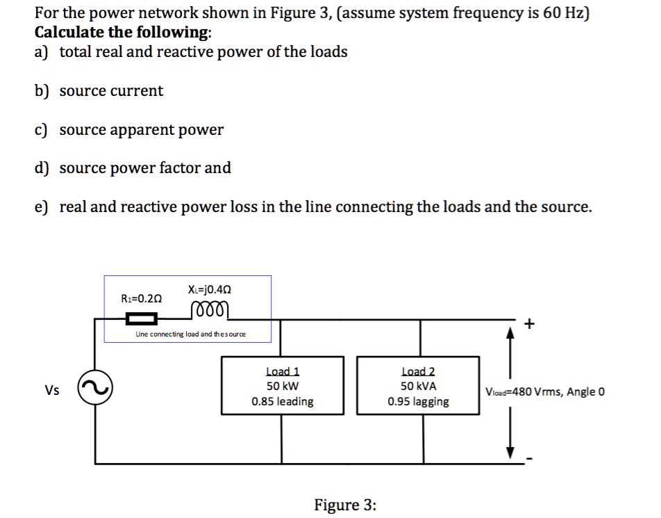SOLVED: For the power network shown in Figure 3, (assume system frequency is 60 Hz) Calculate ...