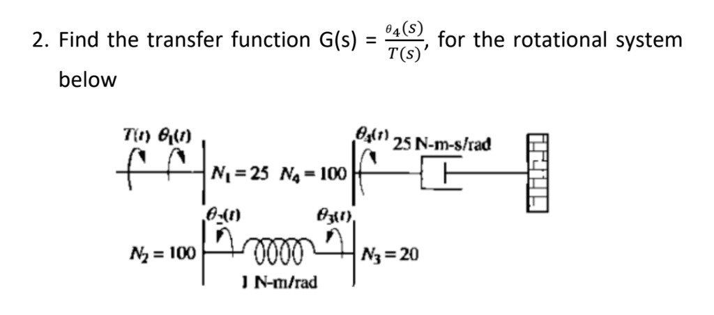 2. Find the transfer function G(s) = (θ4(s))/(T(s)), for the rotational ...